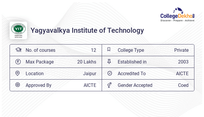 Yagyavalkya Institute of Technology Campus Facilities - Hostel Fees ...