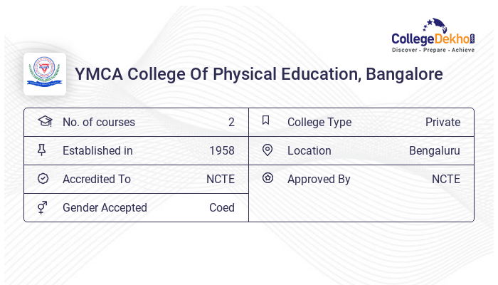 YMCA College Of Physical Education (YMCACPE), Bangalore Admission 2024 ...