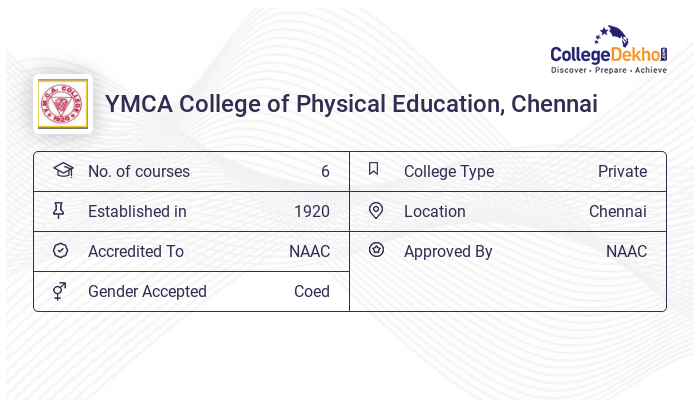YMCA College of Physical Education (YMCACPE), Chennai - Admission 2024 ...