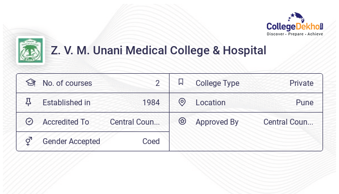 Z. V. M. Unani Medical College & Hospital - Admission 2024, Fees ...