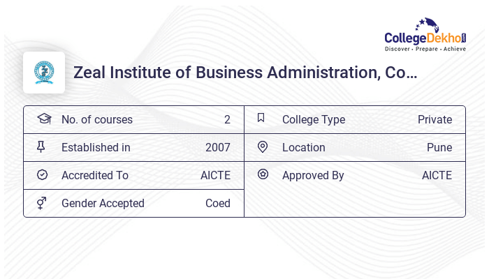 Zeal Institute of Business Administration, Computer Application and ...
