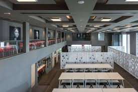 Istituto Marangoni - Admission 2024, Fees, Courses, Placement, Ranking