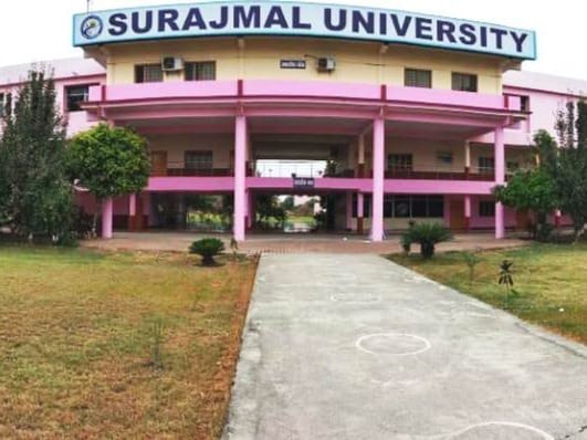 Surajmal University, Kichha Questions and Answers