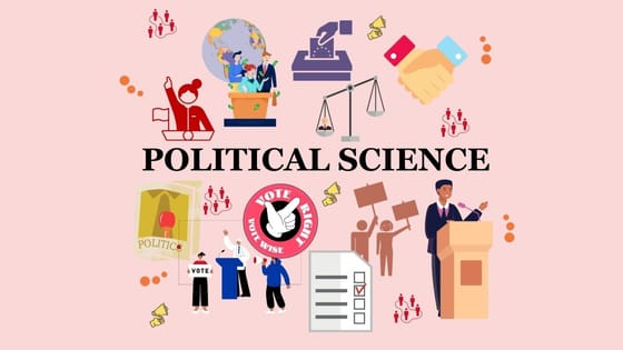 MP Class 12 Political Science Weightage 2026 Unit and Chapter-Wise Mark ...