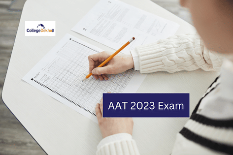 AAT 2024 Exam for IIT B.Arch Admissions - Dates, Application Form ...
