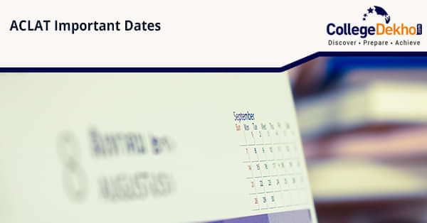 ACLAT 2021 Eligibility, Application Process and Important Dates ...
