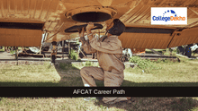 AFCAT Selection Process for Ground Duty Non-Technical | CollegeDekho
