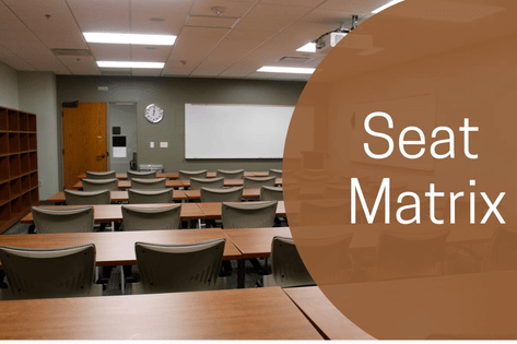 AILET Counselling 2023: NLU Releases Category-Wise Seat Matrix for BA LLB & LLM | CollegeDekho