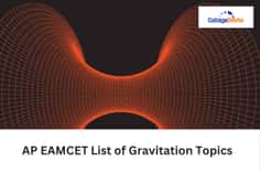 Analysing IGNOU Toppers Marks Percentage | CollegeDekho