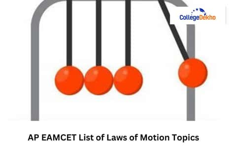 AP EAMCET List of Laws of Motion Topics 2025 | CollegeDekho