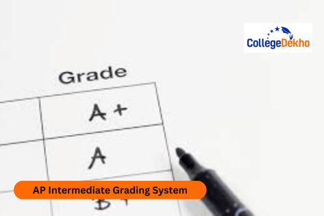 AP Intermediate Grading System 2025 - Andhra Pradesh 1st & 2nd Year ...