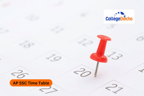 AP SSC Time Table 2026 (Out): AP SSC Date Sheet PDF Download Here ...
