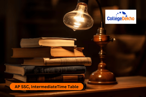 AP Time Table 2026 (Out): AP SSC Date Sheet, AP Intermediate Date Sheet ...