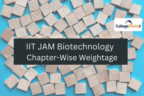 IIT JAM Biotechnology 2026 Chapter-Wise Weightage | CollegeDekho
