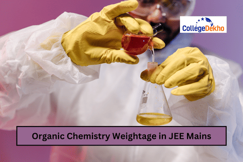 Organic Chemistry Weightage in JEE Mains 2026 | CollegeDekho
