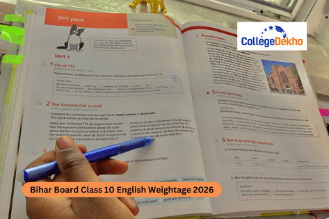 Bihar Board Class 10 English Weightage 2026 Unit and Chapter-Wise Mark ...