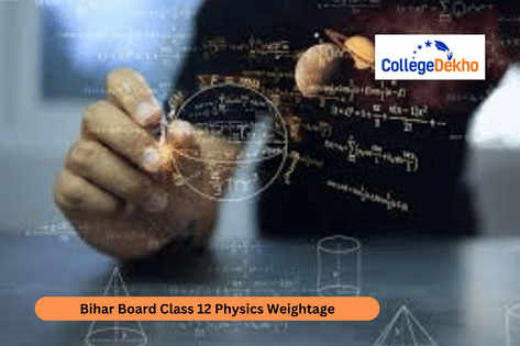 Bihar Board Class 12 Physics Weightage 2026 Unit and Chapter-Wise Mark ...