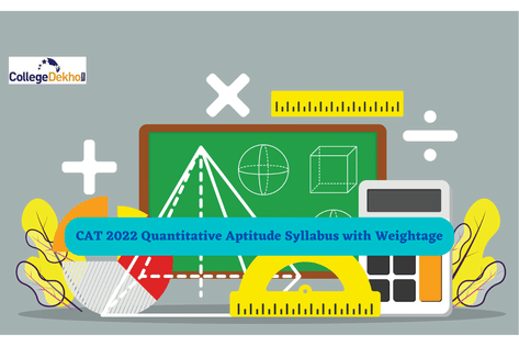 CAT 2022 Quantitative Aptitude Syllabus with Weightage | CollegeDekho