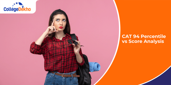 CAT 94 Percentile vs Score Analysis 2024 | CollegeDekho