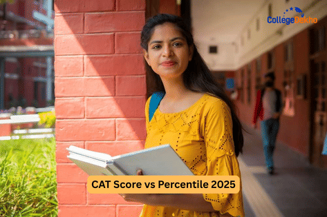 CAT Score vs Percentile 2025: Cutoff, Score & Percentile Calculator ...