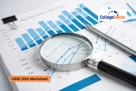 CBSE Class 10 Marksheet 2025 - Download CBSE 10th Original Mark Sheet ...