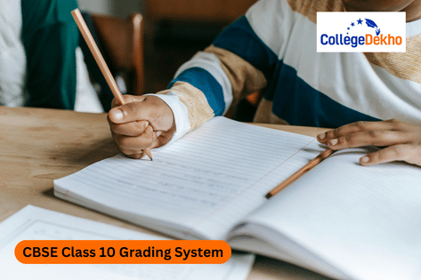 CBSE Class 10 Grading System 2025 - CBSE Grading System for Class 10 ...