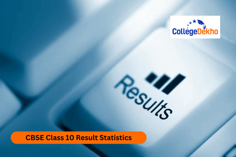 CBSE Class 10 Result Statistics 2026 (Out) - Check CBSE 10th Result ...