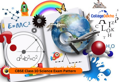 CBSE Class 10 Science Exam Pattern 2026 - Check CBSE 10th Science ...