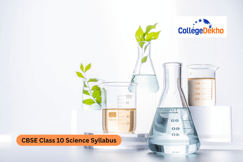 CBSE Class 10 Science Syllabus 2026 - CBSE Class 10th Science Syllabus ...