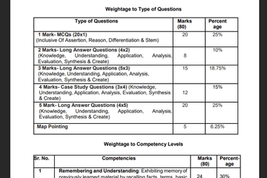 CBSE Class 10 Social Answer Key 2026 (OUT) Live Updates: Paper Moderate ...