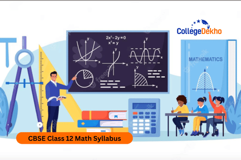 CBSE Class 12 Mathematics Syllabus 2025- CBSE 12th Class Mathematics ...