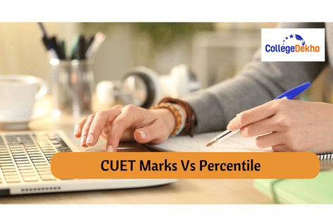 CUET Marks vs Percentile 2025: Marks, Percentile, Rank | CollegeDekho