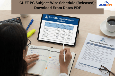 CUET PG 2026 Subject-Wise Schedule (Released): Download Exam Dates PDF ...