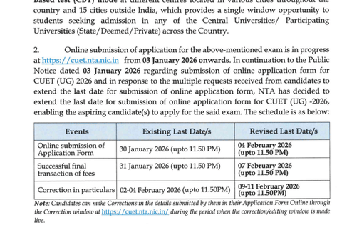 CUET UG Application Form 2026 Last Date (Extended) LIVE Updates: Submit ...