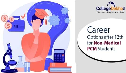 PCM Career Options - Career Options after 12th PCM and Salary ...
