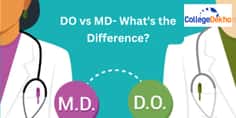 What is the Difference between DNB and MD/MS? | CollegeDekho