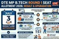 APPGCET 2026 Hall Ticket (OUT) LIVE: Download Link Activated @cets ...