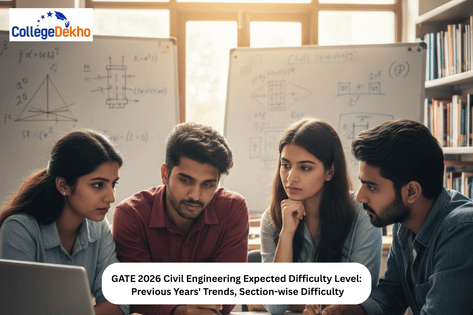 GATE 2026 Civil Engineering Expected Difficulty Level: Previous Years ...