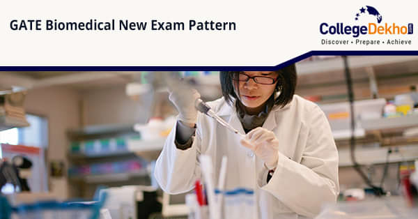 GATE Biomedical Engineering 2021 Pattern to be Revised | CollegeDekho