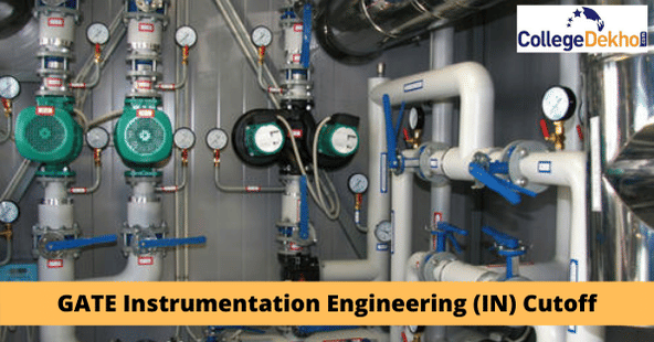 GATE Instrumentation Engineering (IN) Cutoff 2024 - Check Previous Year ...