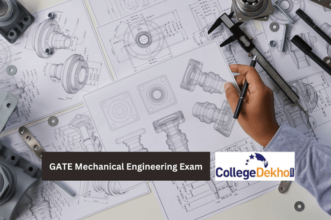 GATE 2024 Mechanical Engineering (ME): Exam Date, Pattern, Analysis ...