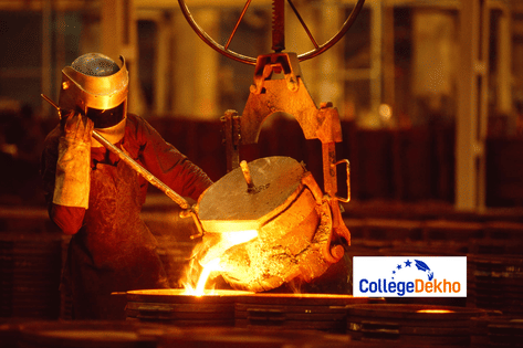 GATE Metallurgical Engineering (MT) Syllabus 2024: PDF Download, List ...