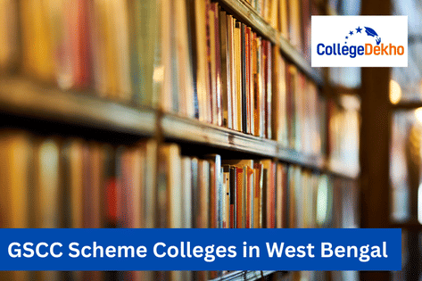 List of Colleges Under Guruji Student Credit Card Yojana/scheme in West ...