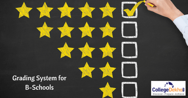 AICTE Plans Grading System for B-Schools | CollegeDekho