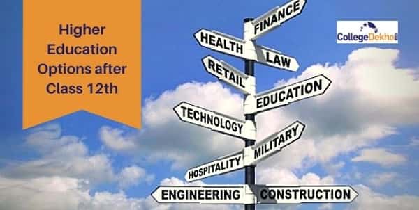 Higher Education Options After Class 12 Result - Check Stream-wise ...
