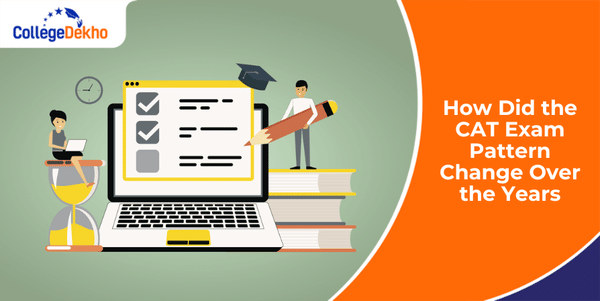How Did the CAT Exam Pattern Change Over the Years? | CollegeDekho