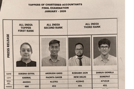 ICAI CA Final Result January 2026 (OUT) Live Updates: Link & Toppers ...