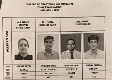 ICAI CA Final Result January 2026 (OUT) Live Updates: Link & Toppers ...