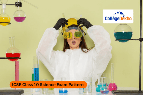 ICSE Class 10 Science Exam Pattern 2025-26- Check CISCE 10th Science ...