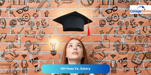 IIM Fees vs Salary 2025: A Complete Analysis | CollegeDekho